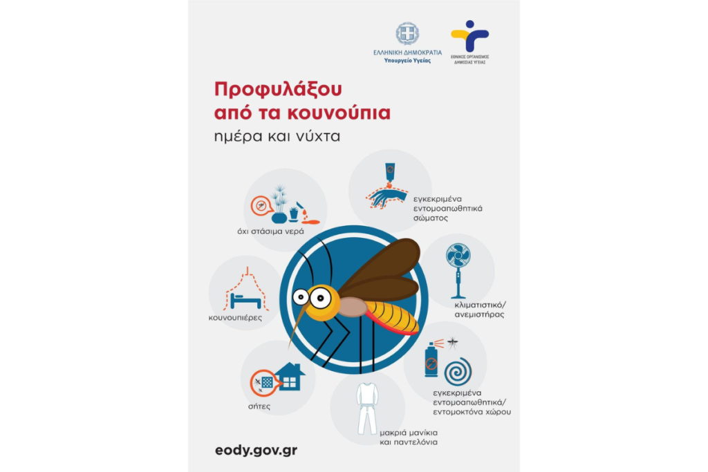 syndimotis.com Δήμος Αμπελοκήπων – Μενεμένης: Προφυλαχθείτε από τα ...