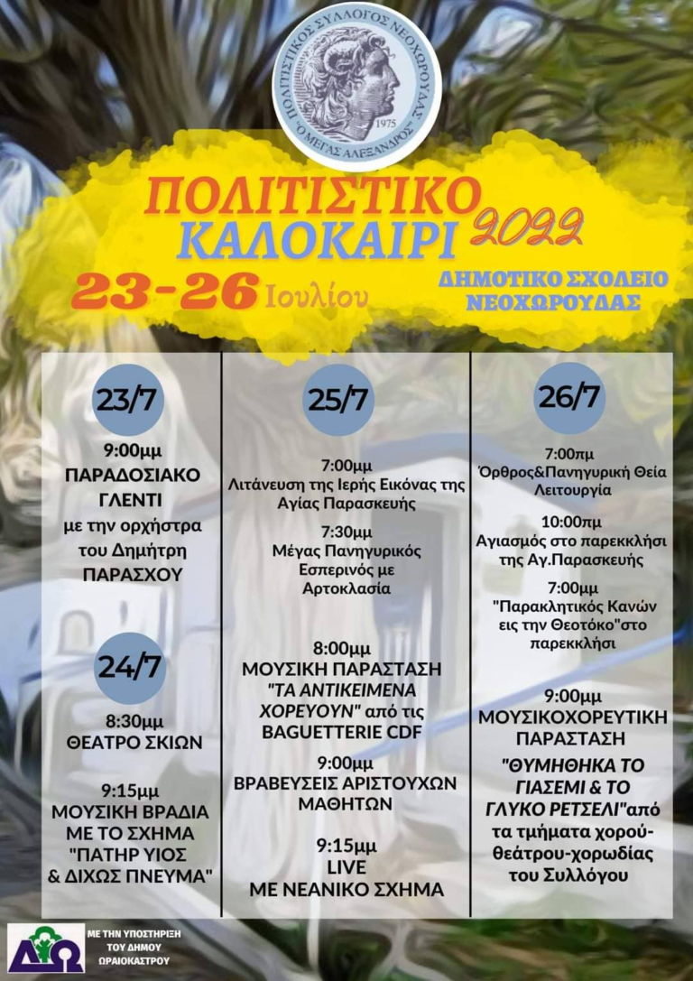 Δ. Ωραιοκάστρου – 100 χρόνια προσφυγικής συνεισφοράς: Εκδηλώσεις μνήμης ...