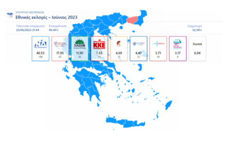Ο Δήμος Δέλτα και το ΟΛΟΙ ΜΑΖΙ ΜΠΟΡΟΥΜΕ συγκεντρώνουν δώρα για τα παιδιά